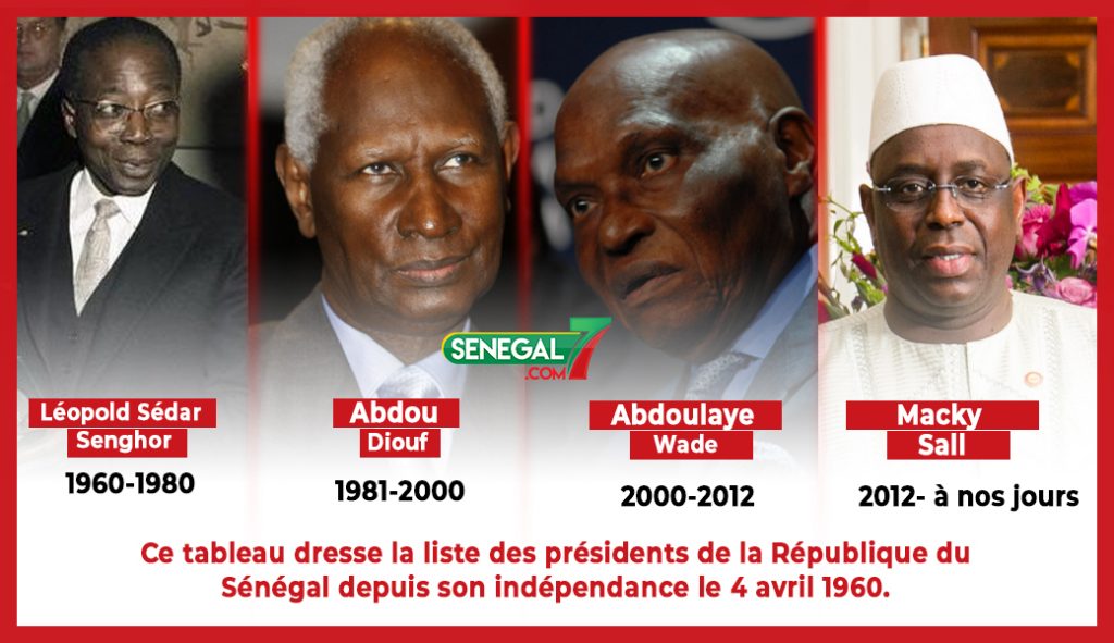 45 Photos : durée de mandat de nos Présidents de 1960 à nos jours ...