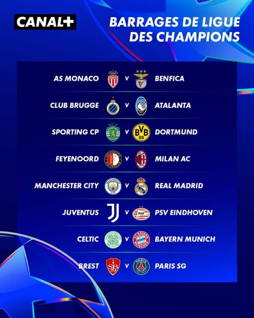 Ligue des champions : découvrez les affiches complètes de ce tour ...